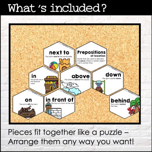 ESL Prepositions of Place / Location Posters Bulletin Board Display ...