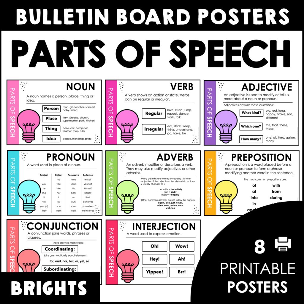 Parts of Speech Posters - ESL Classroom Bulletin Board - Nouns, Verbs ...