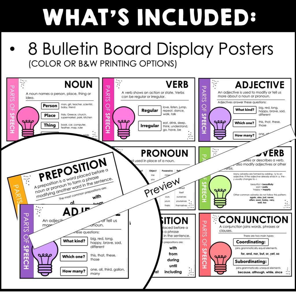 Parts of Speech Posters - ESL Classroom Bulletin Board - Nouns, Verbs ...