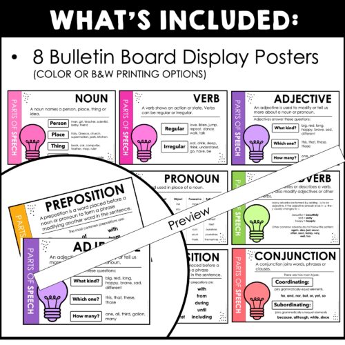 Parts of Speech Posters - ESL Classroom Bulletin Board - Nouns, Verbs ...