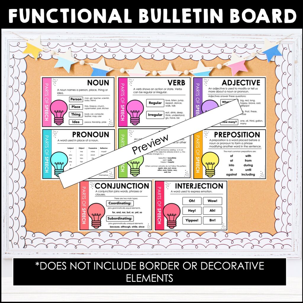 Parts of Speech Posters - ESL Classroom Bulletin Board - Nouns, Verbs ...