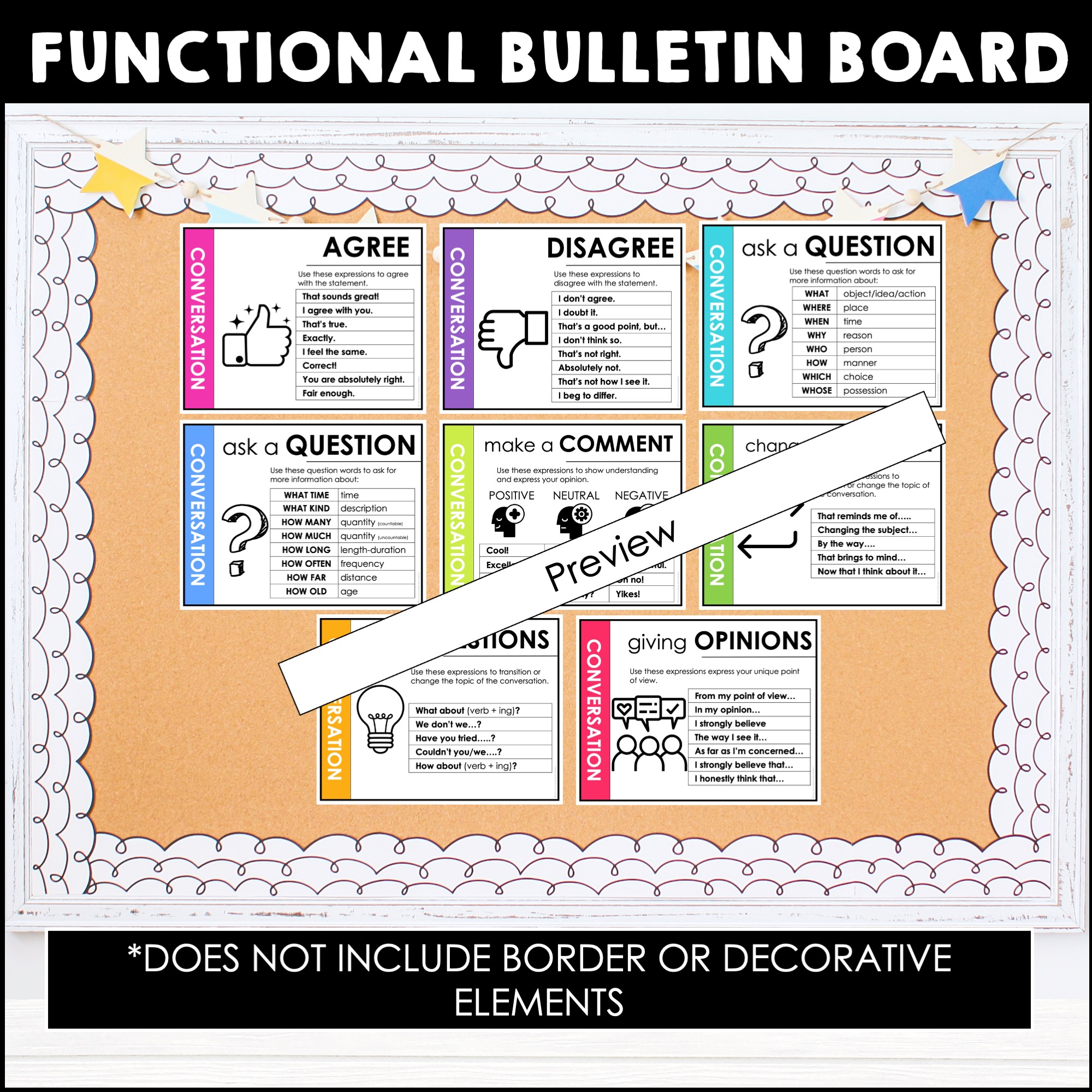 Conversation Posters - Functional Speech Bulletin Board for ELL EFL ESL ...