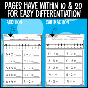 Counting On to Add and Counting Back to Subtract Worksheets | Made By ...