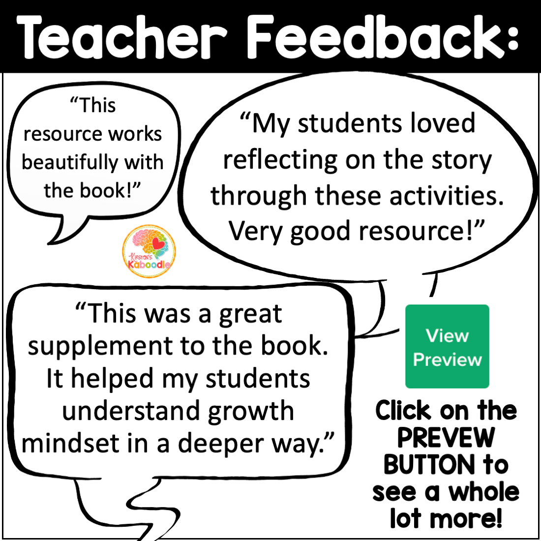 Maybe by Kobi Yamada Activities | Made By Teachers