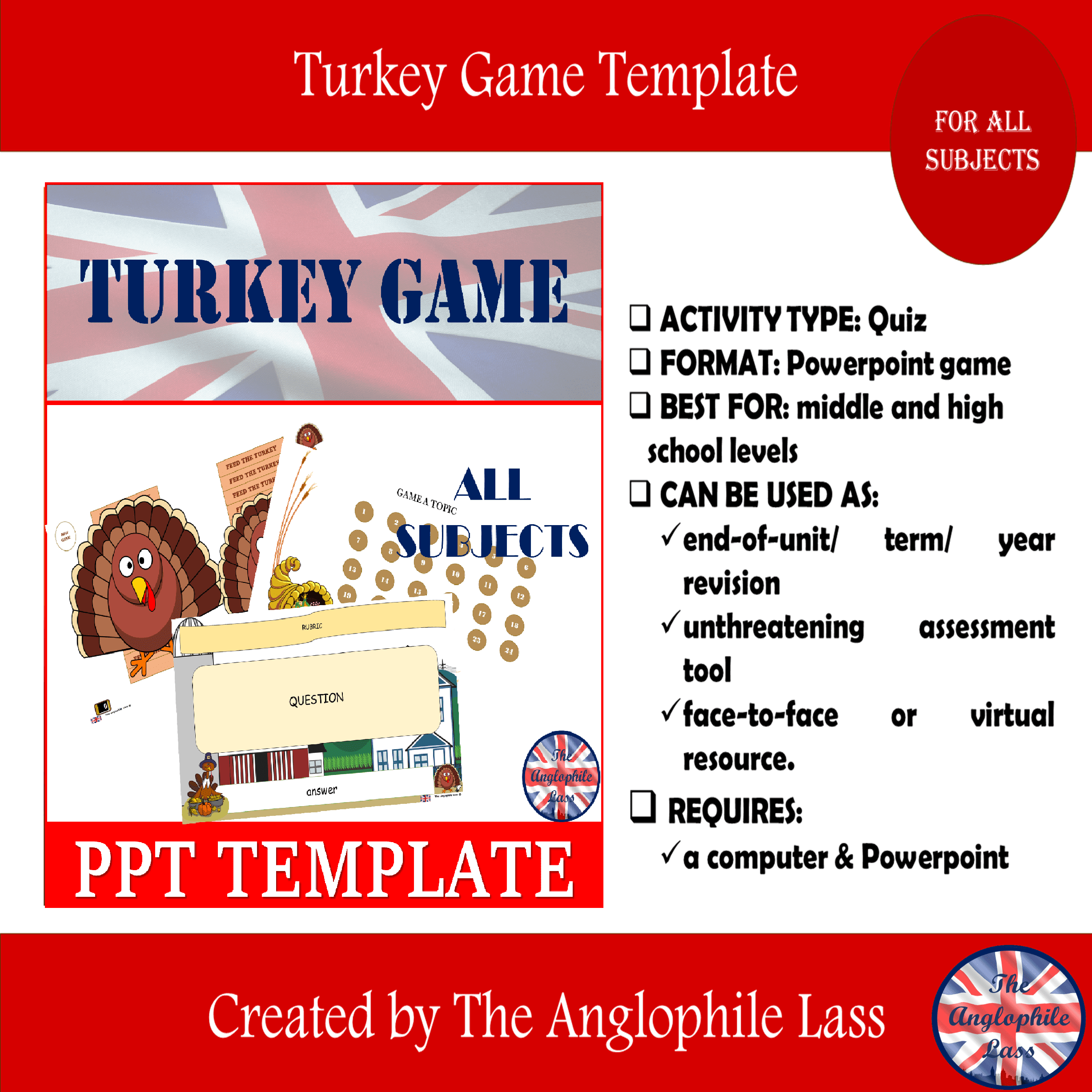 Turkey game | Thanksgiving quiz template | For all subjects | | Made By ...