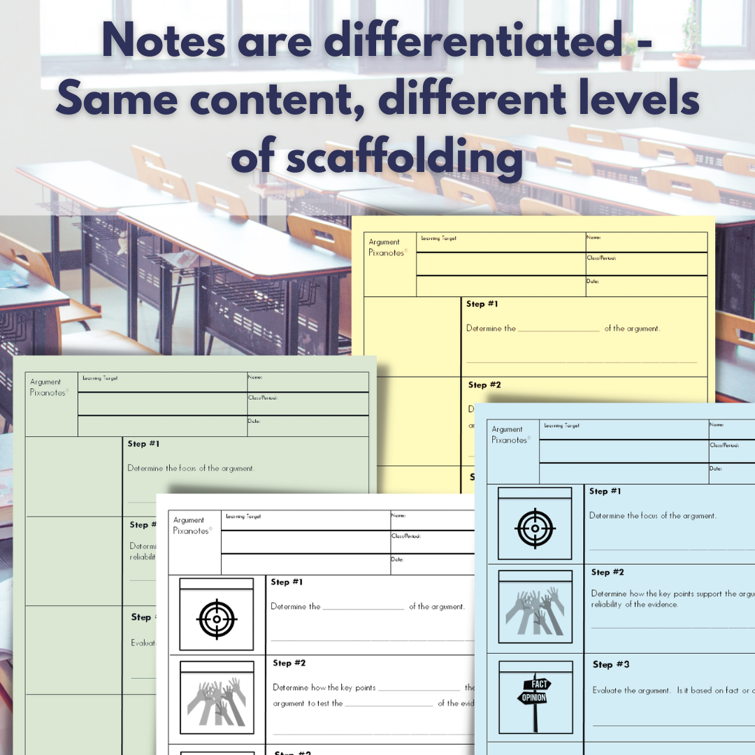 How To Analyze An Argument | PRINTABLE Guided Notes | Middle School ...