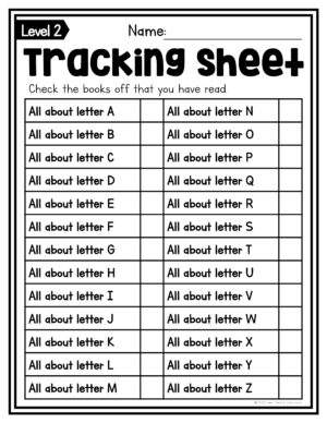 Alphabet Emergent Readers - Reading Fluency Books Set 2 | Made By Teachers