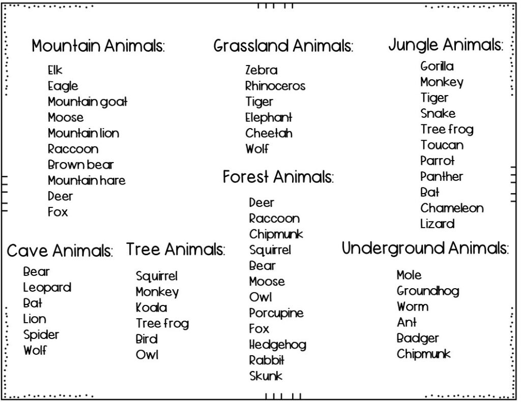 Animal Homes {Pocket Chart Song and Activities} | Made By Teachers