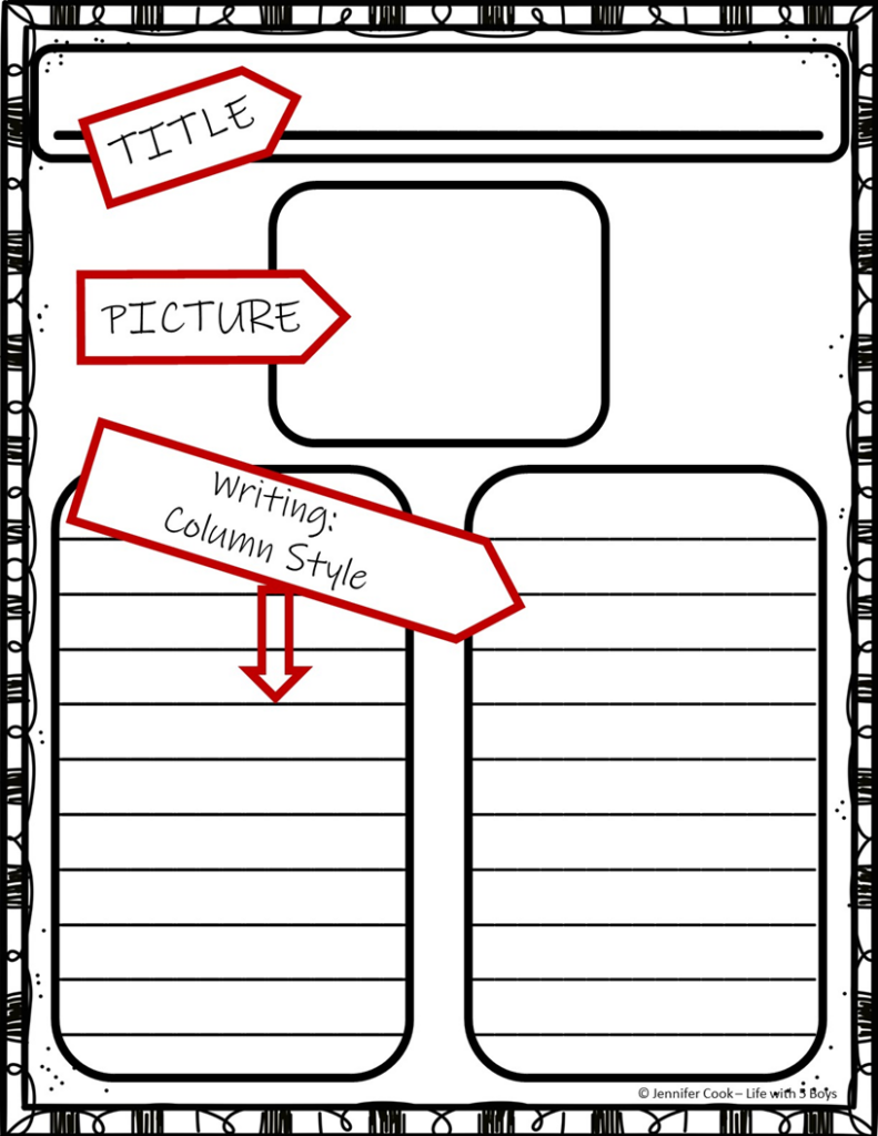 Charlotte's Web Activity Newspaper Articles | Made By Teachers
