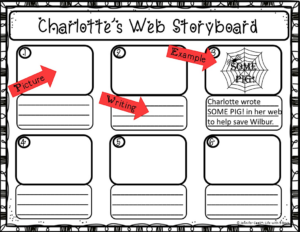 Charlotte's Web Activity Storyboard | Made By Teachers
