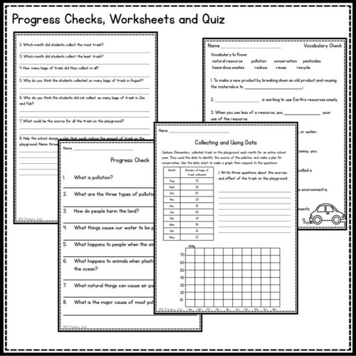 Pollution and Conservation Complete Science Unit - Made By Teachers