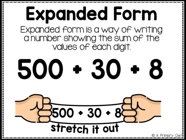 Place Value Strategies Worksheets Posters Second Grade | Made By Teachers