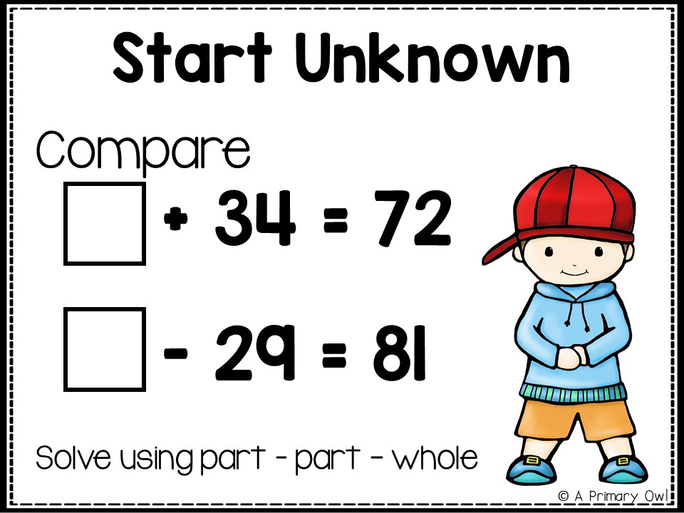 Two-Digit Addition and Subtraction with Unknowns | Made By Teachers