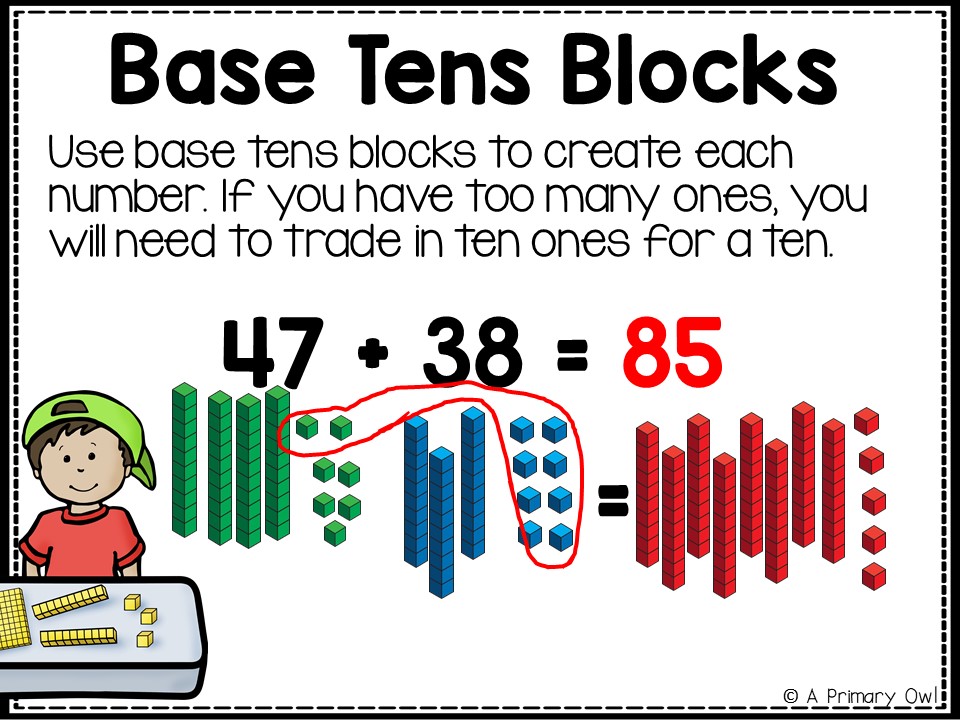 Two-Digit Addition and Subtraction Strategies | Made By Teachers