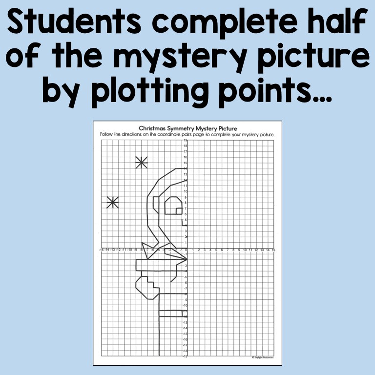 Christmas Coordinate Plane Graphing Picture Four Quadrant Symmetry ...