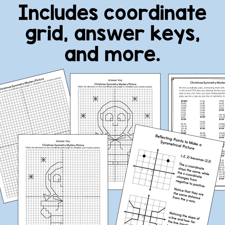 Christmas Coordinate Plane Graphing Picture Four Quadrant Symmetry ...