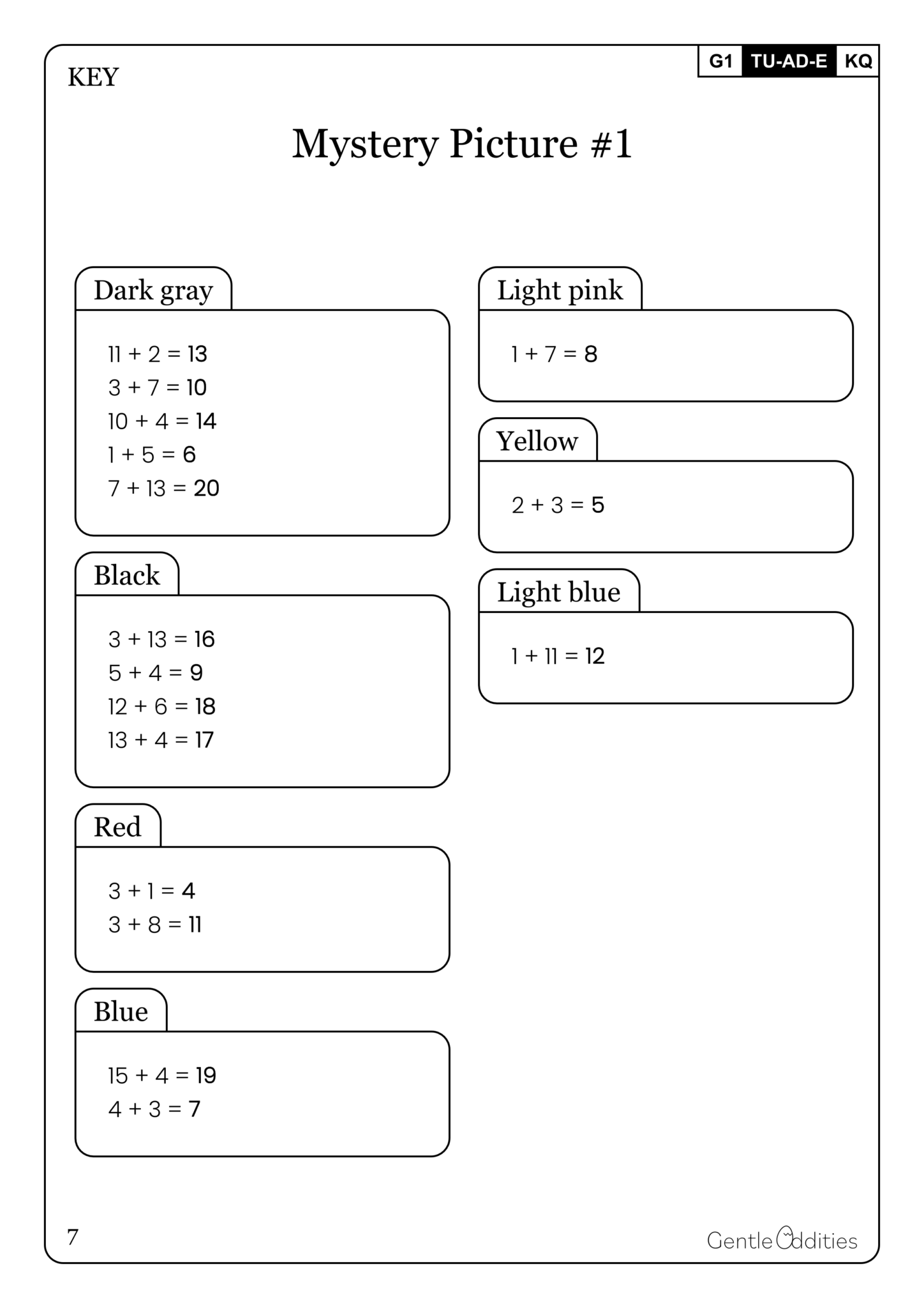 Thanksgiving Math Mystery Pictures Grade 1: Additions Subtractions ...