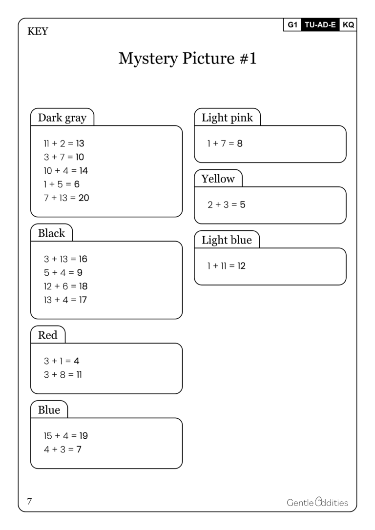 Thanksgiving Math Mystery Pictures Grade 1: Additions Subtractions ...