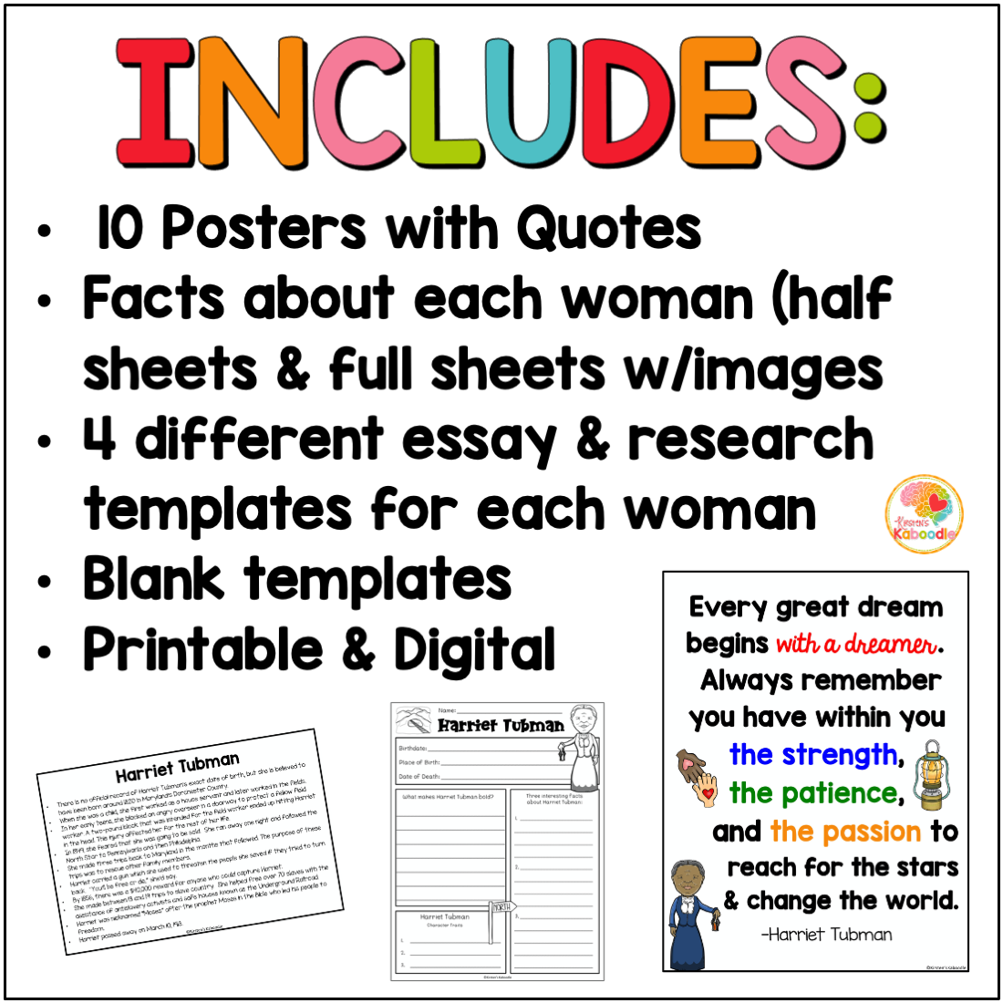 She Persisted by Chelsea Clinton Activities: Women's History Month ...