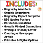 Ruth Bader Ginsburg Nonfiction Text Activities: I Dissent | Made By ...