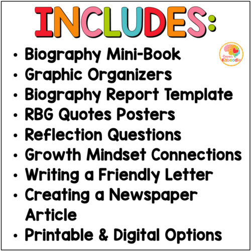 Ruth Bader Ginsburg Nonfiction Text Activities: I Dissent | Made By ...