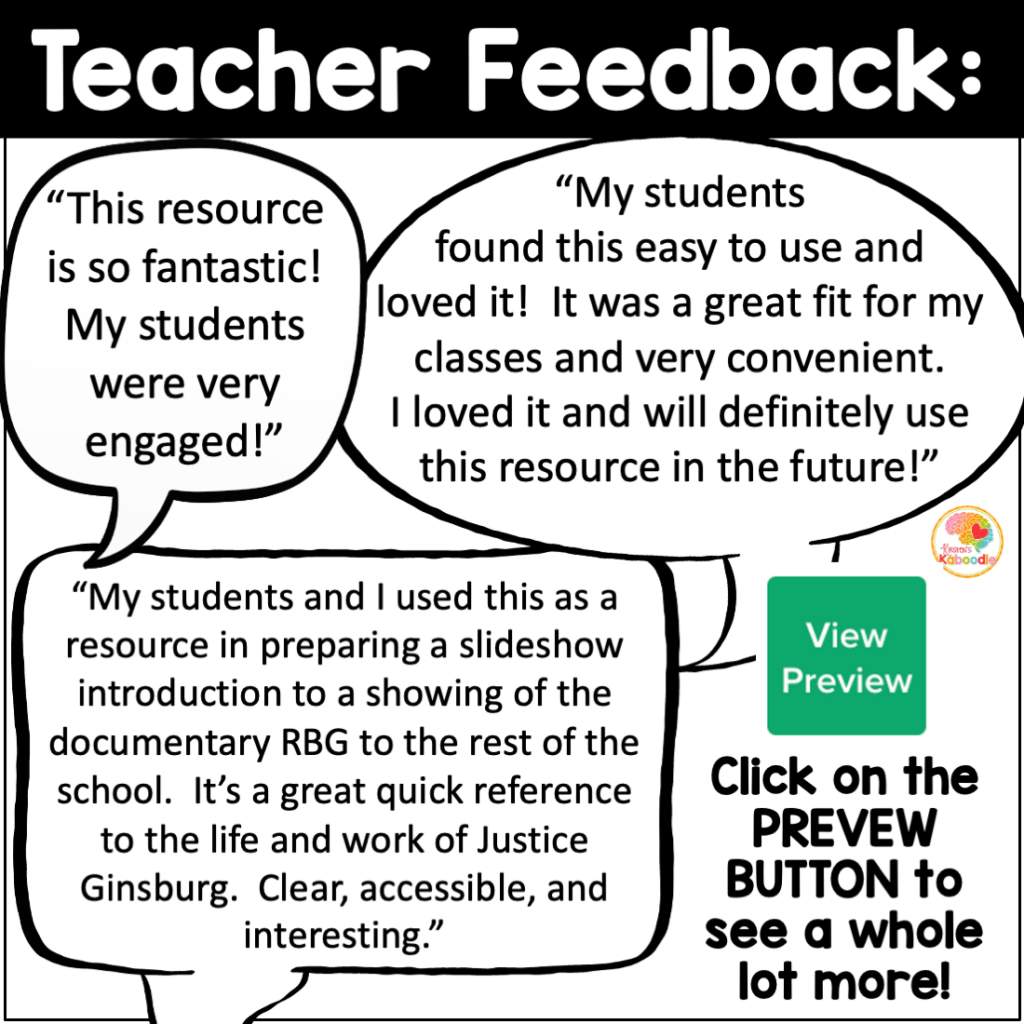 Ruth Bader Ginsburg Nonfiction Text Activities: I Dissent | Made By ...