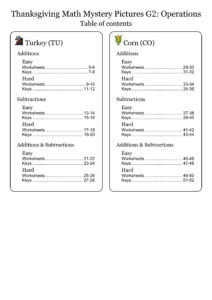 Thanksgiving Math Mystery Pictures Grade 2: Additions Subtractions ...