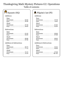 Thanksgiving Math Mystery Pictures Grade 2: Additions Subtractions ...