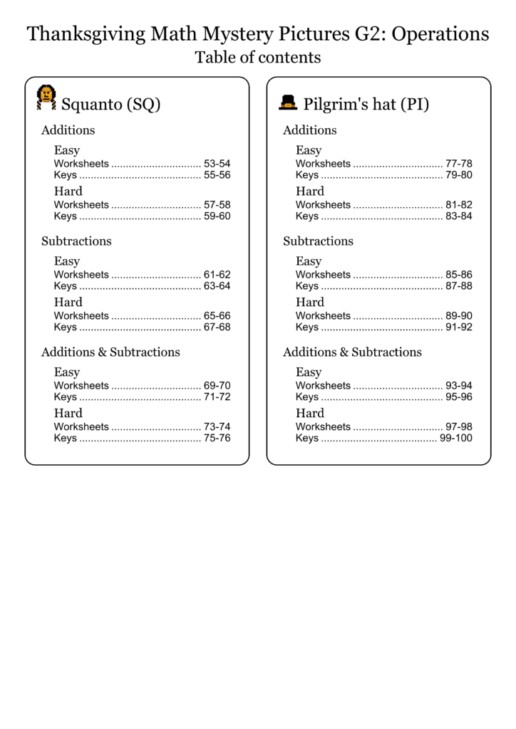 Thanksgiving Math Mystery Pictures Grade 2: Additions Subtractions ...