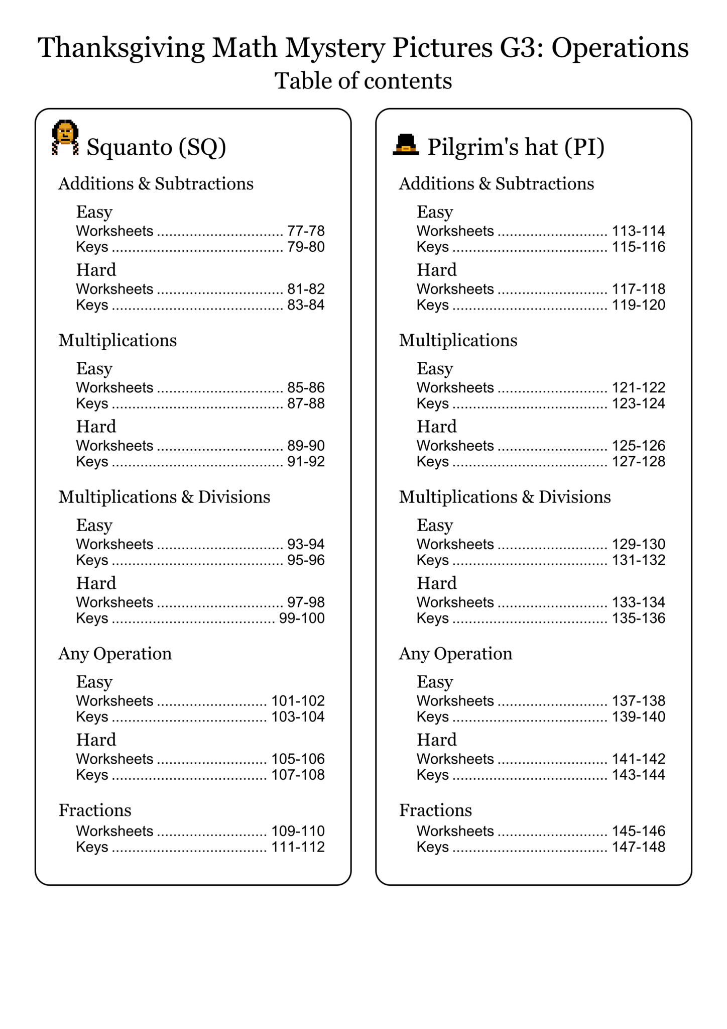 Thanksgiving Math Mystery Pictures Grade 3: Addition Subtraction ...