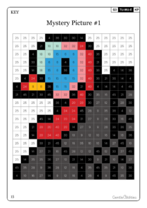 Thanksgiving Math Mystery Pictures Grade 3: Addition Subtraction ...