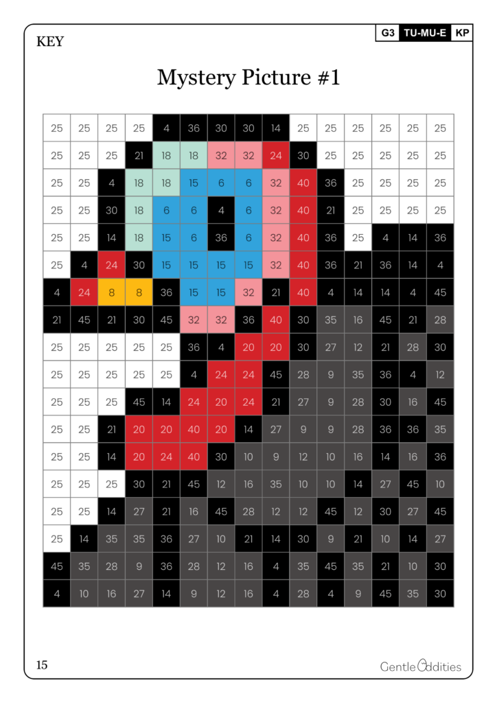 Thanksgiving Math Mystery Pictures Grade 3: Addition Subtraction ...