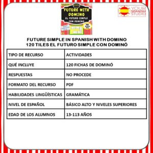 Future simple in Spanish with domino 120 tiles El futuro simple con ...