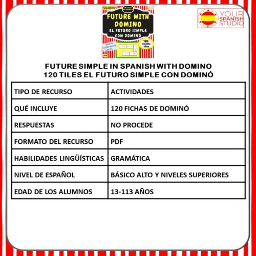 Future simple in Spanish with domino 120 tiles El futuro simple con ...