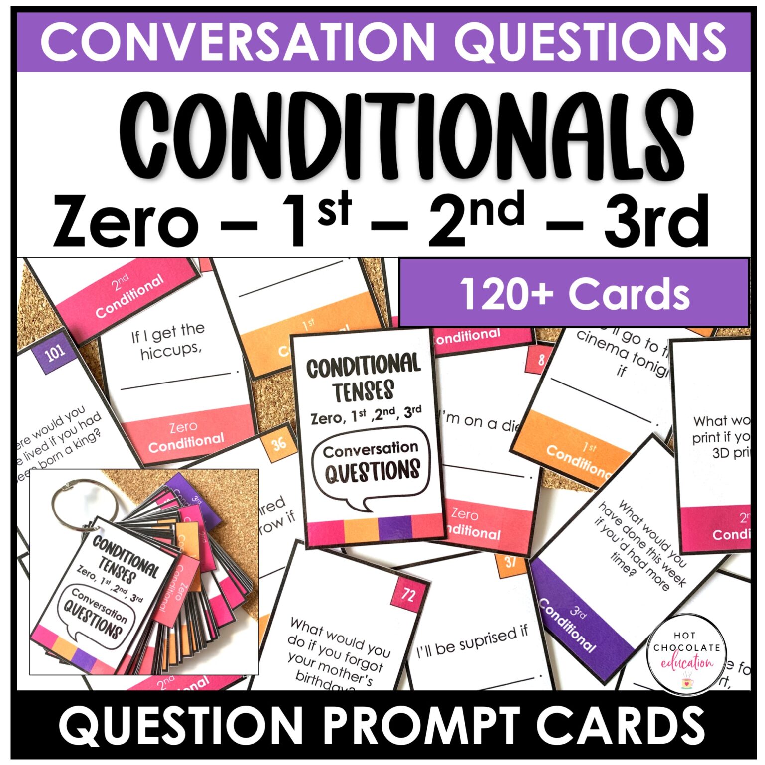 ESL - Conditionals Conversation Cards for Speaking (Zero, 1st, 2nd, 3rd ...