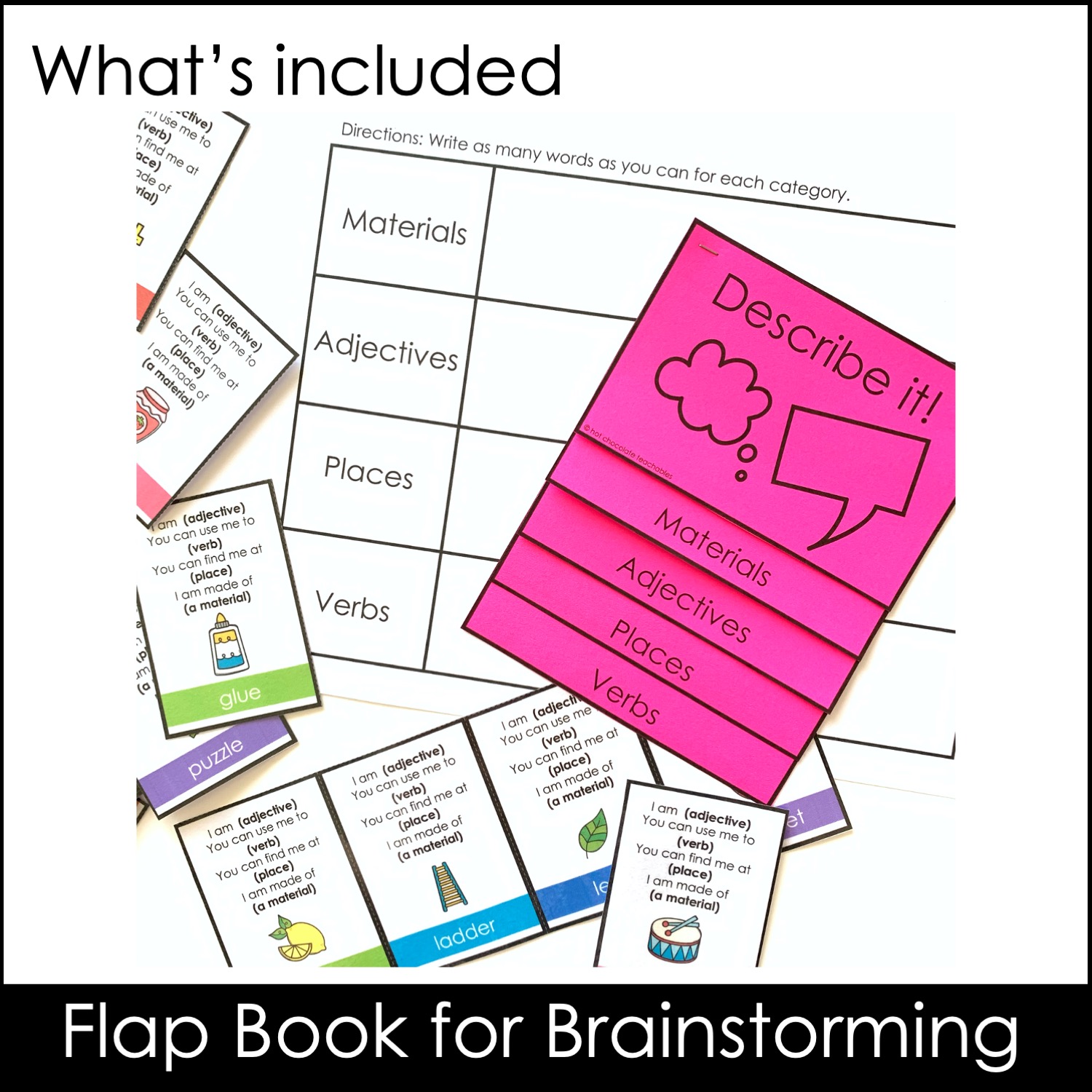 What NOUN am I? Guessing Game for Kids - Using Descriptive Language ...