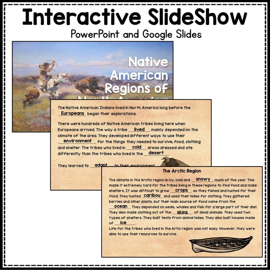 Native American Regions 3rd grade Interactive PowerPoint Mini Book ...