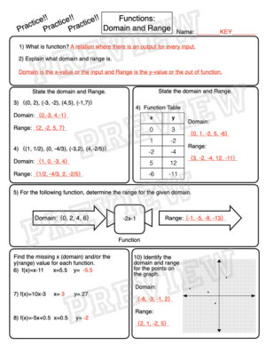 Finding Domain and Range Easy Instruction and Practice - Made By Teachers