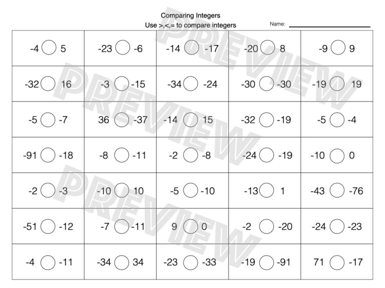 Compare Integers Worksheet-Drill | Made By Teachers