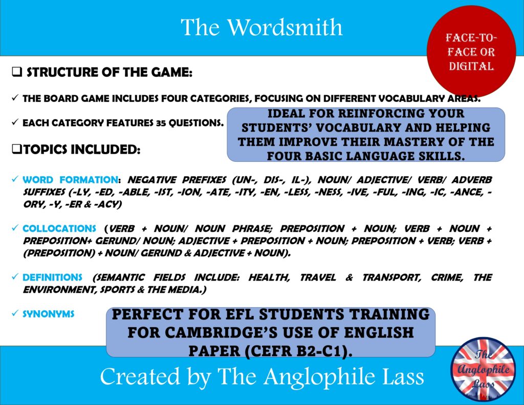 Vocabulary Interactive Game | Prefix and suffix review | Synonyms and ...