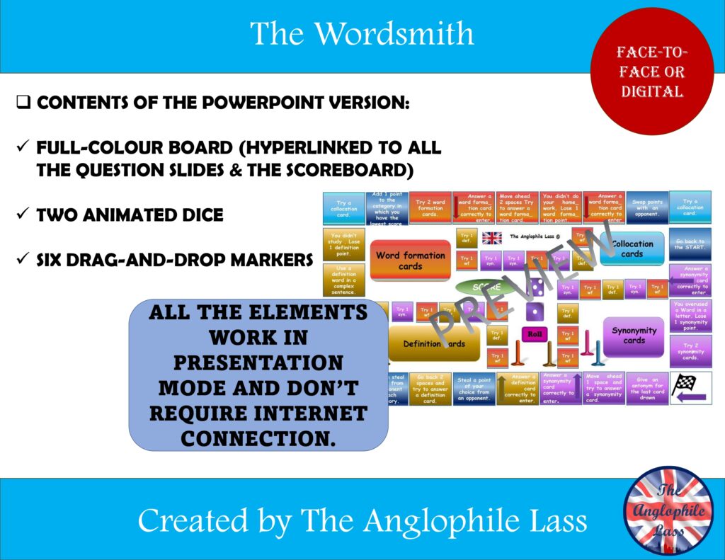 Vocabulary Interactive Game | Prefix and suffix review | Synonyms and ...