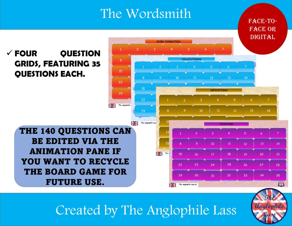 Vocabulary Interactive Game | Prefix and suffix review | Synonyms and ...