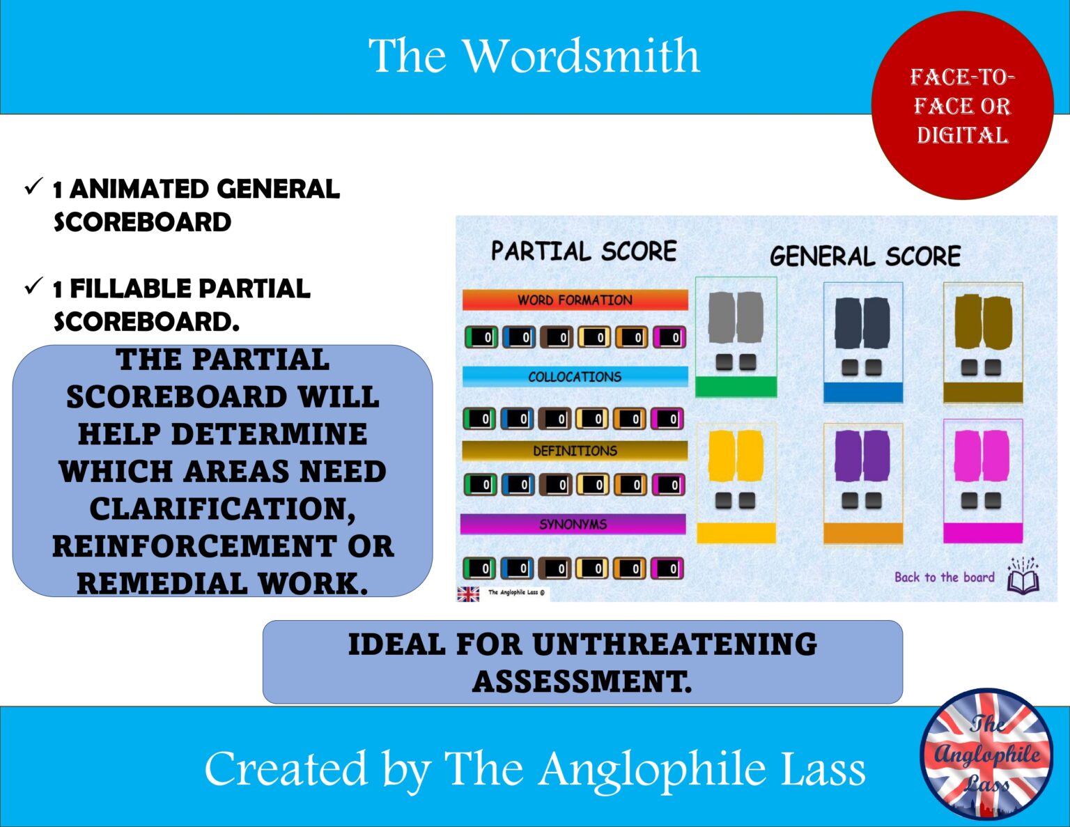 Vocabulary Interactive Game | Prefix and suffix review | Synonyms and ...