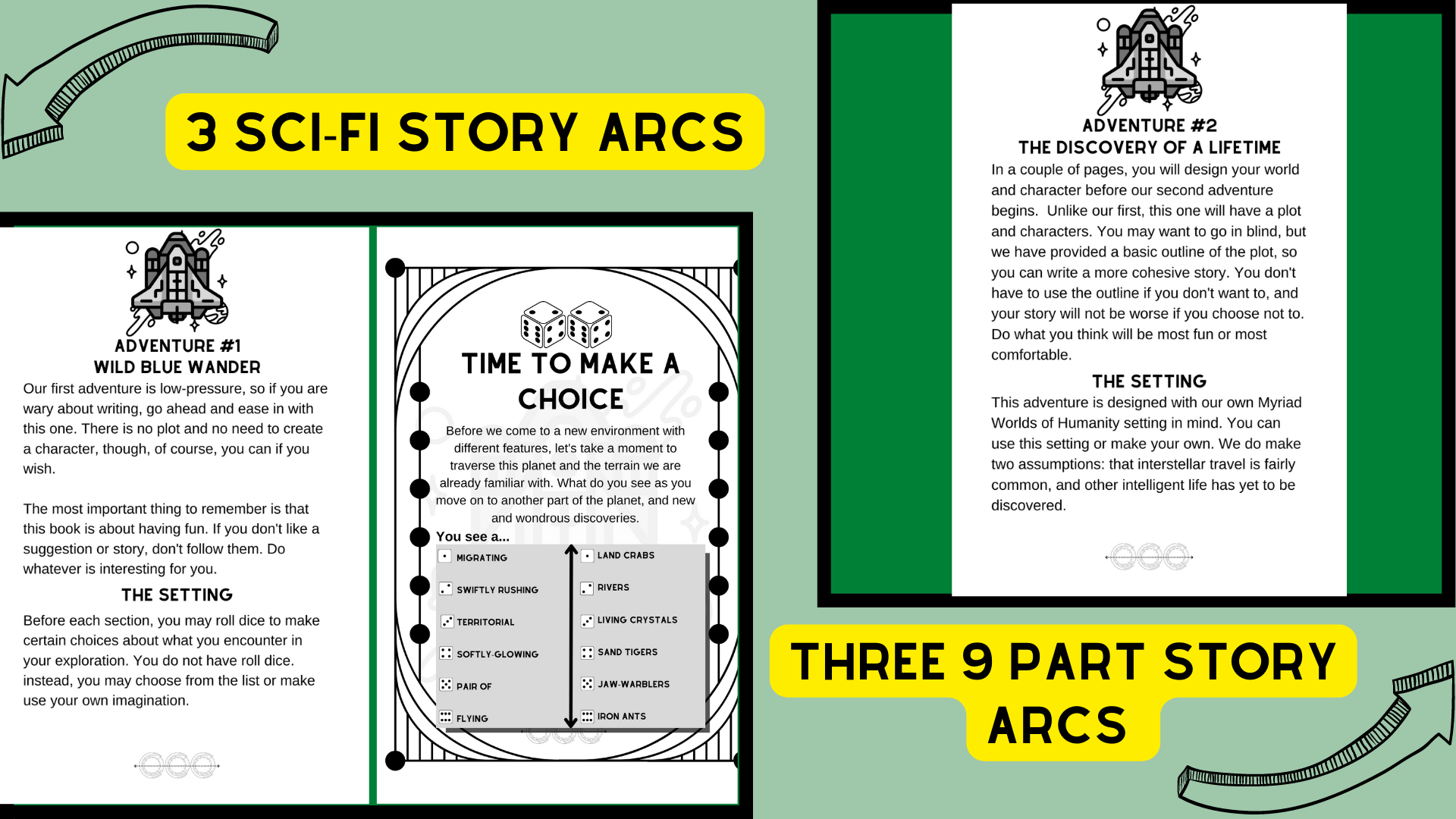 Creative Writing Game for High School | Write Your Own Sci-fi Adventure ...