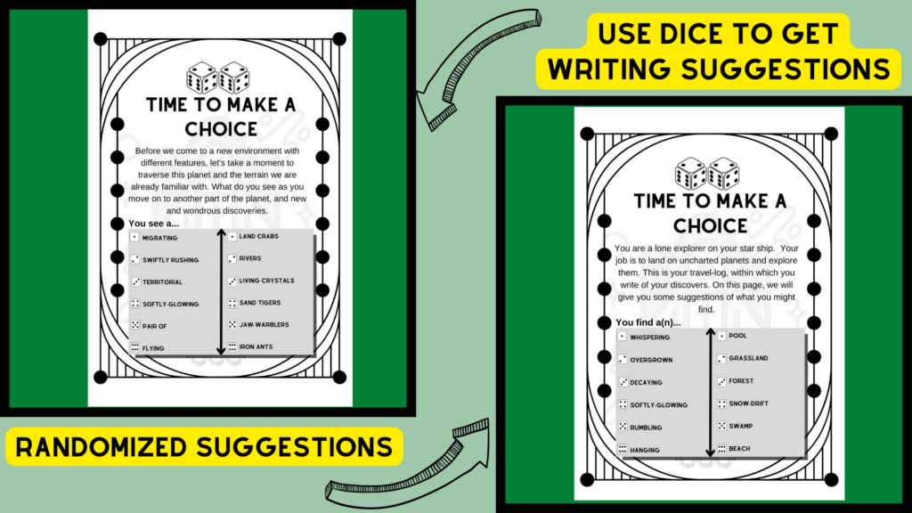 Creative Writing Game for High School | Write Your Own Sci-fi Adventure ...