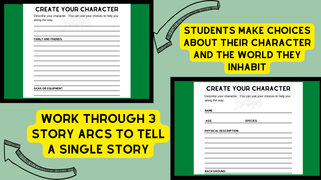 Creative Writing Game for High School | Write Your Own Sci-fi Adventure ...