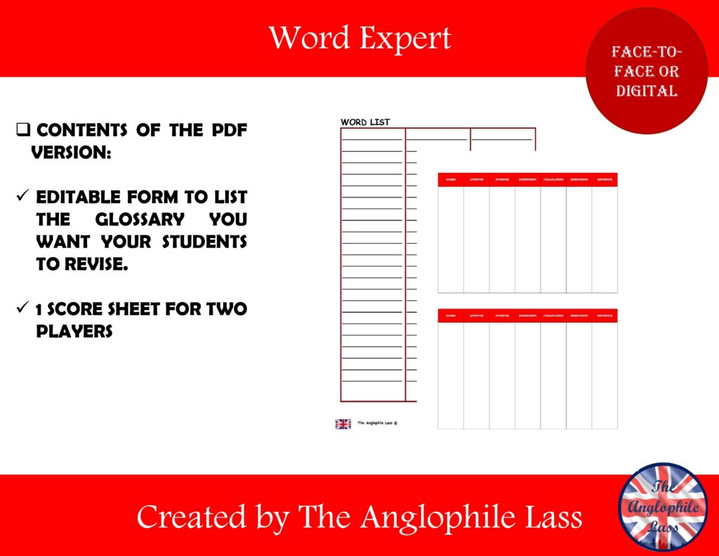 Synonyms and antonyms| Suffixes | Powerpoint and printable dice game ...