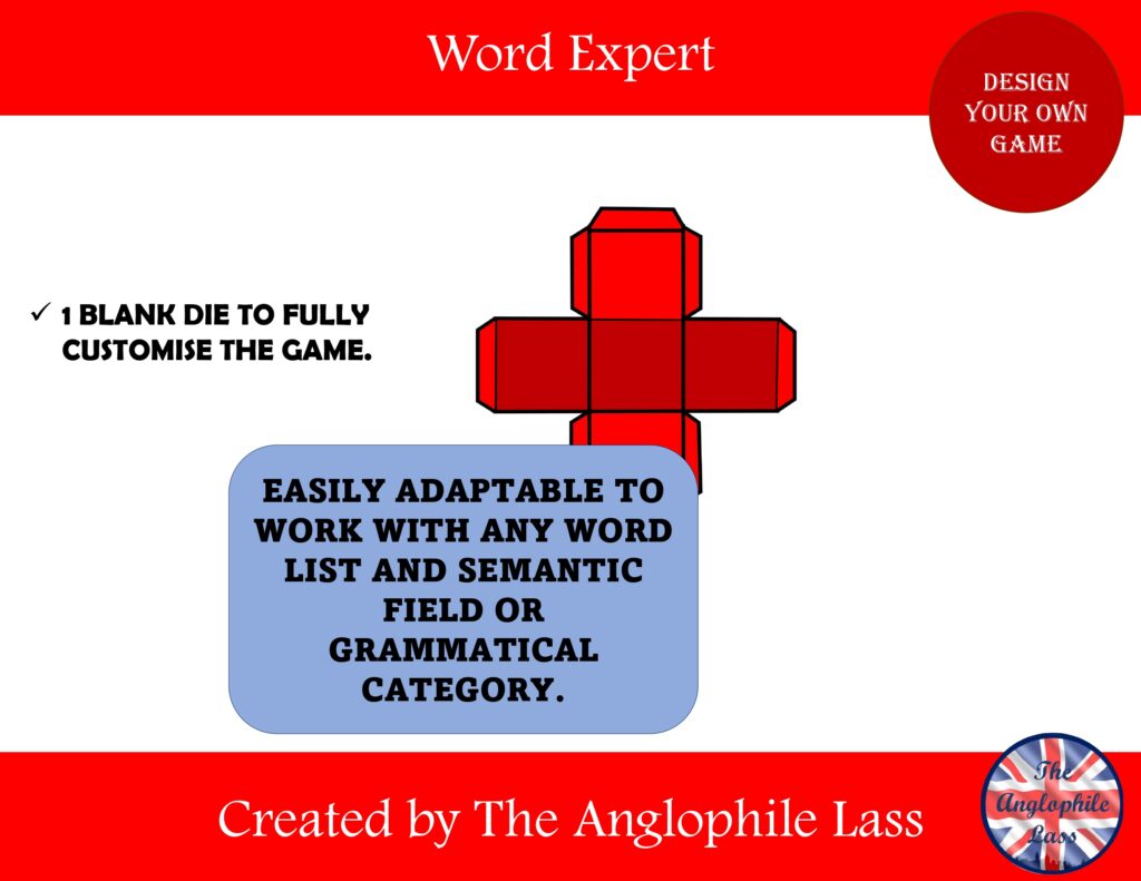 Synonyms and antonyms| Suffixes | Powerpoint and printable dice game ...