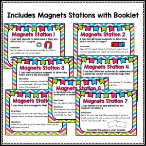 Magnets Science Unit Mini Book Printables Magnet Stations | Made By ...