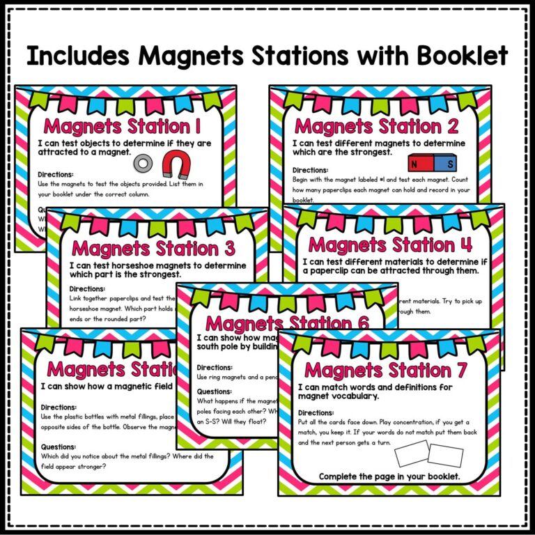 Magnets Science Unit Mini Book Printables Magnet Stations | Made By ...